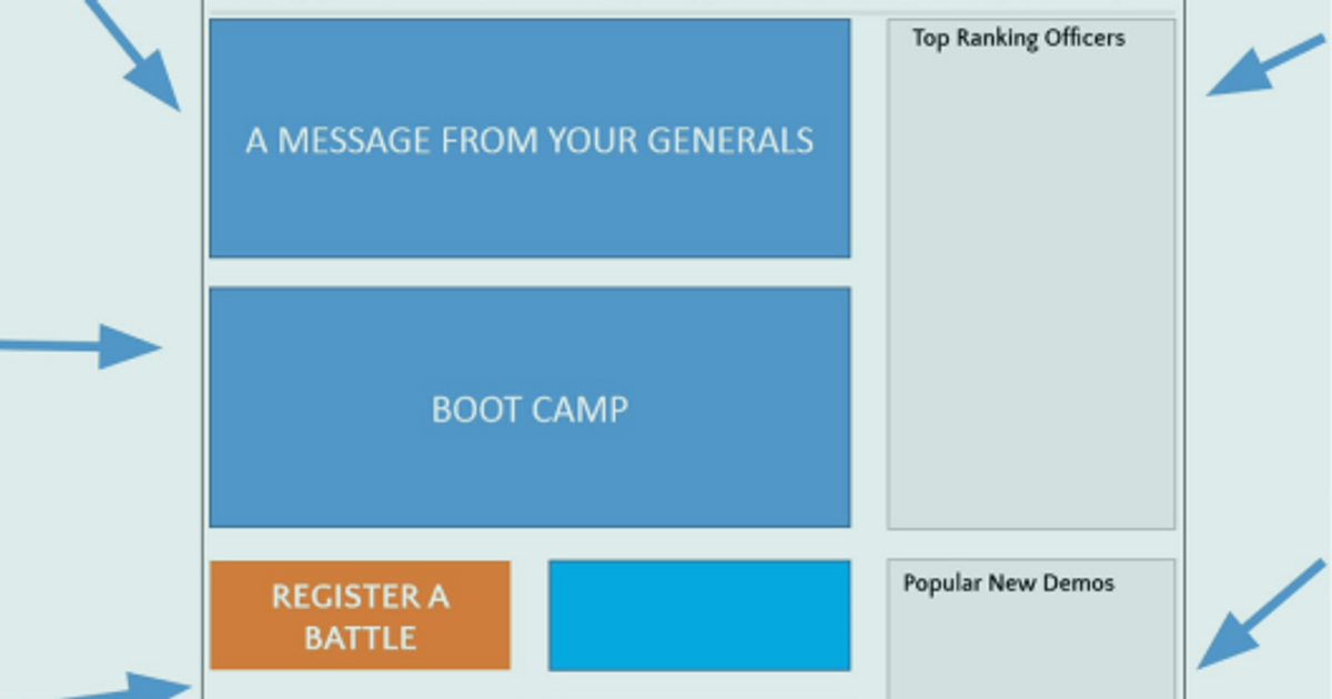 Concept Brief for Reseller Channel Enablement Program at Microsoft