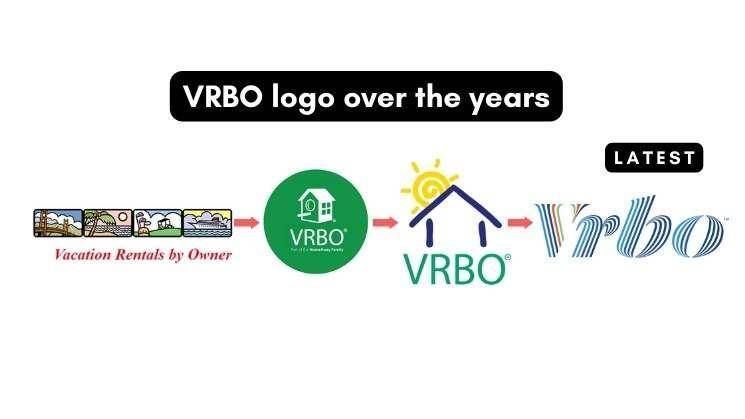 What is Vrbo? What does it stand for? | STR Specialist