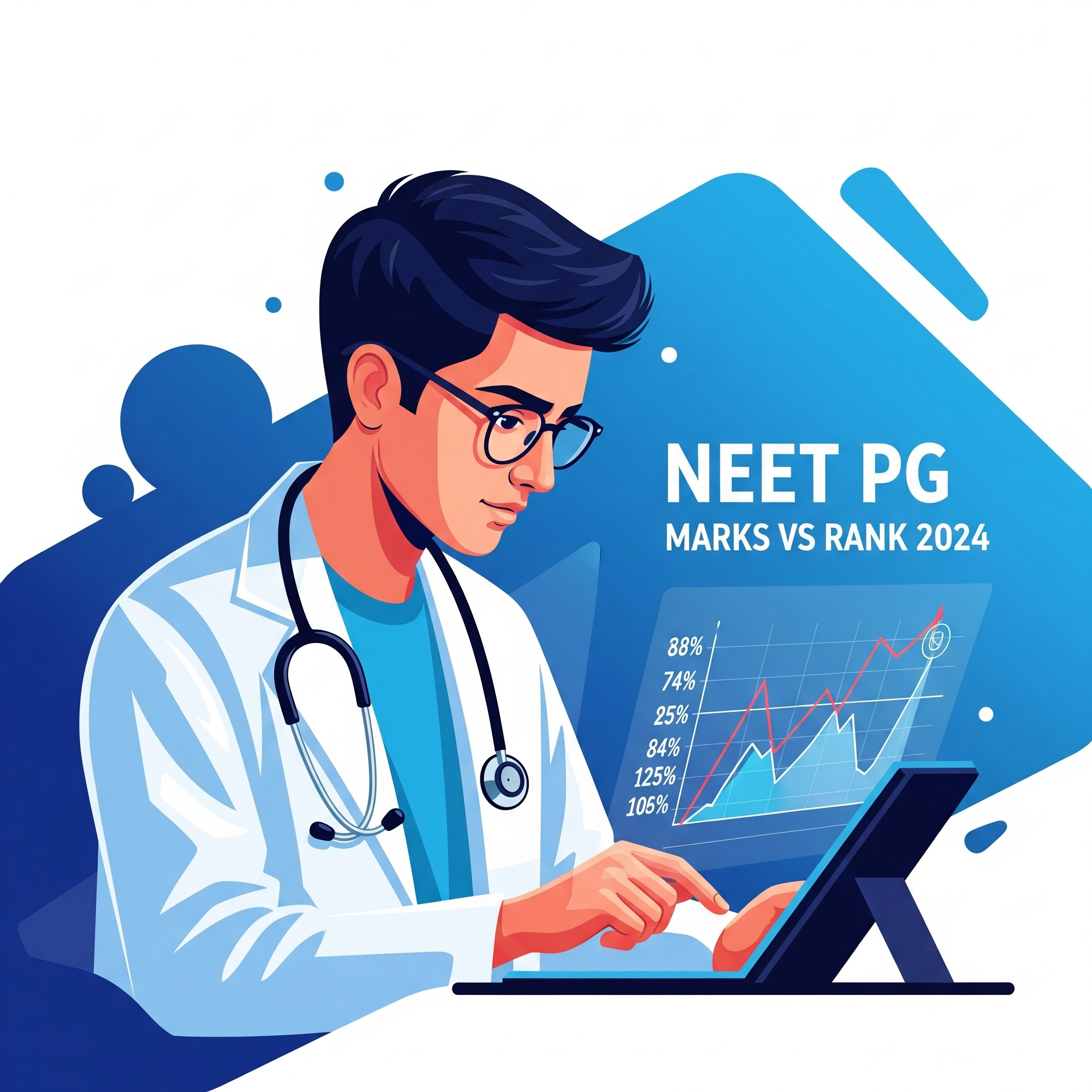 NEET PG 2024: Marks, Rank Predictor & Good Score Analysis