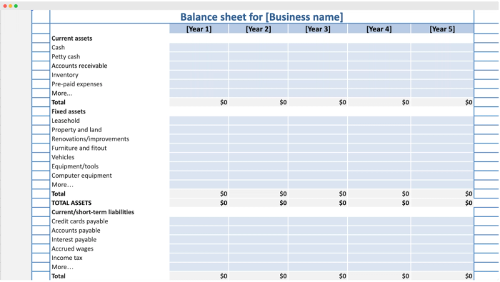 5 must-have small business balance sheet templates for efficient accounting