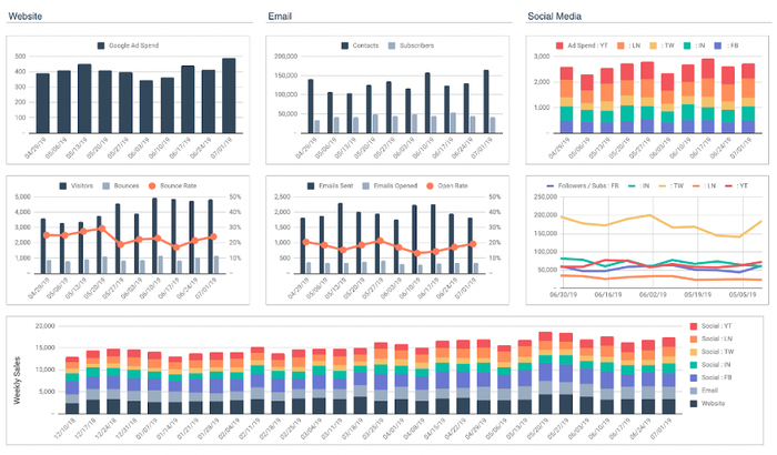10+ Practical small business spreadsheet templates
