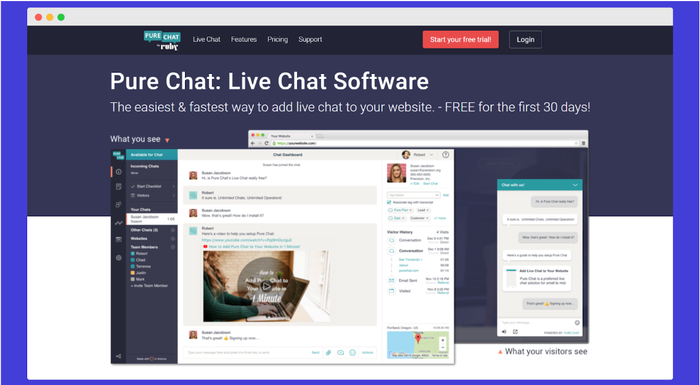 Top Live Chat Software: Choose & Compare
