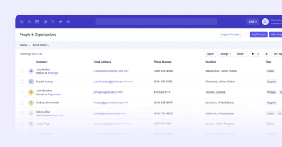 Mastering Capsule: 5 advanced CRM tips