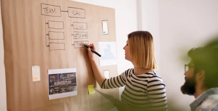 10+ sales meeting templates that work