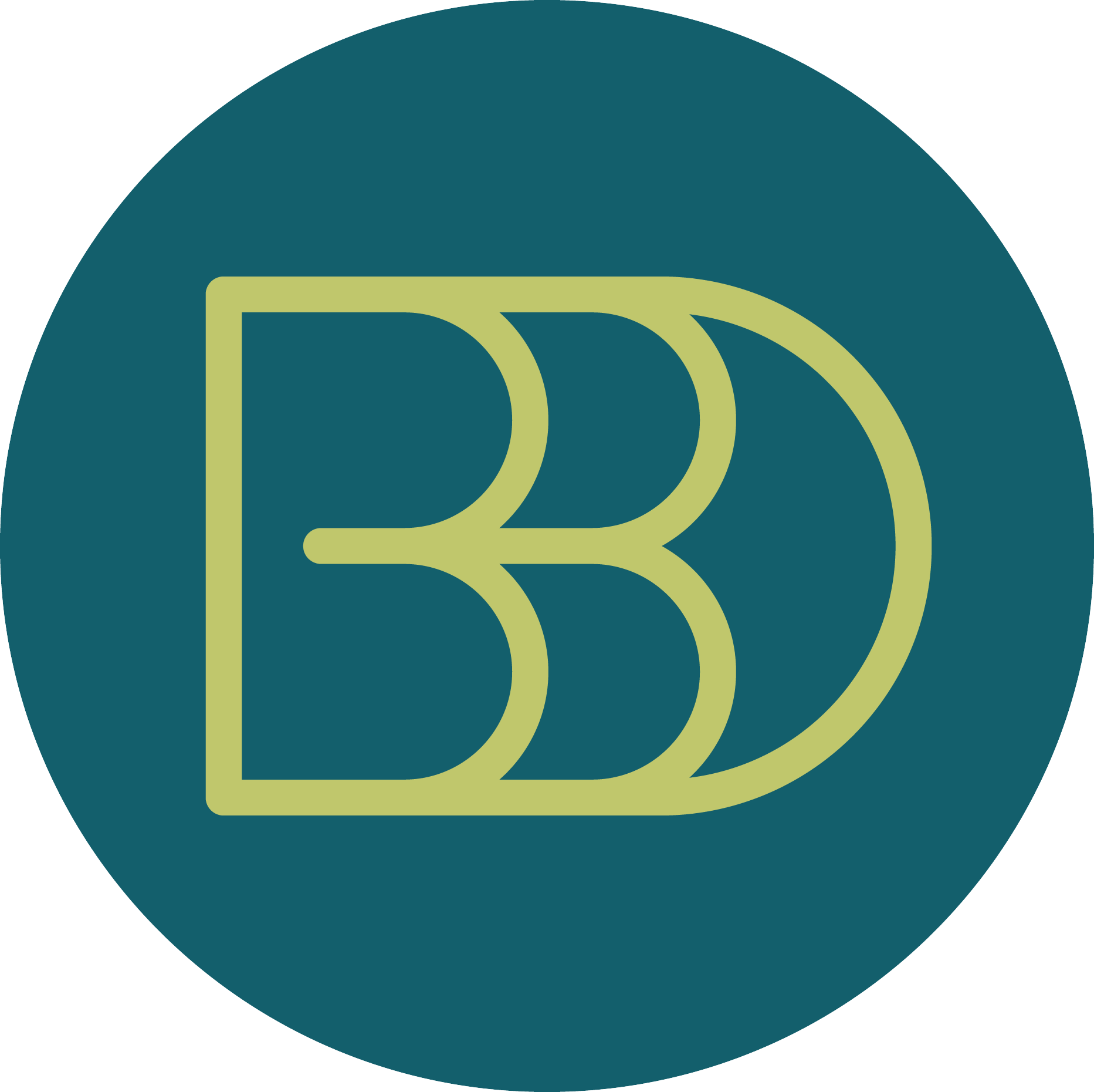 Partner Directory | Capsule CRM