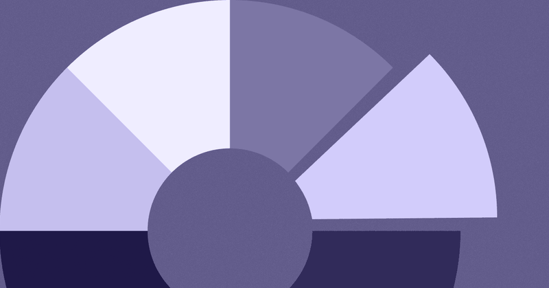 What is ACV in sales? Annual contract value explained