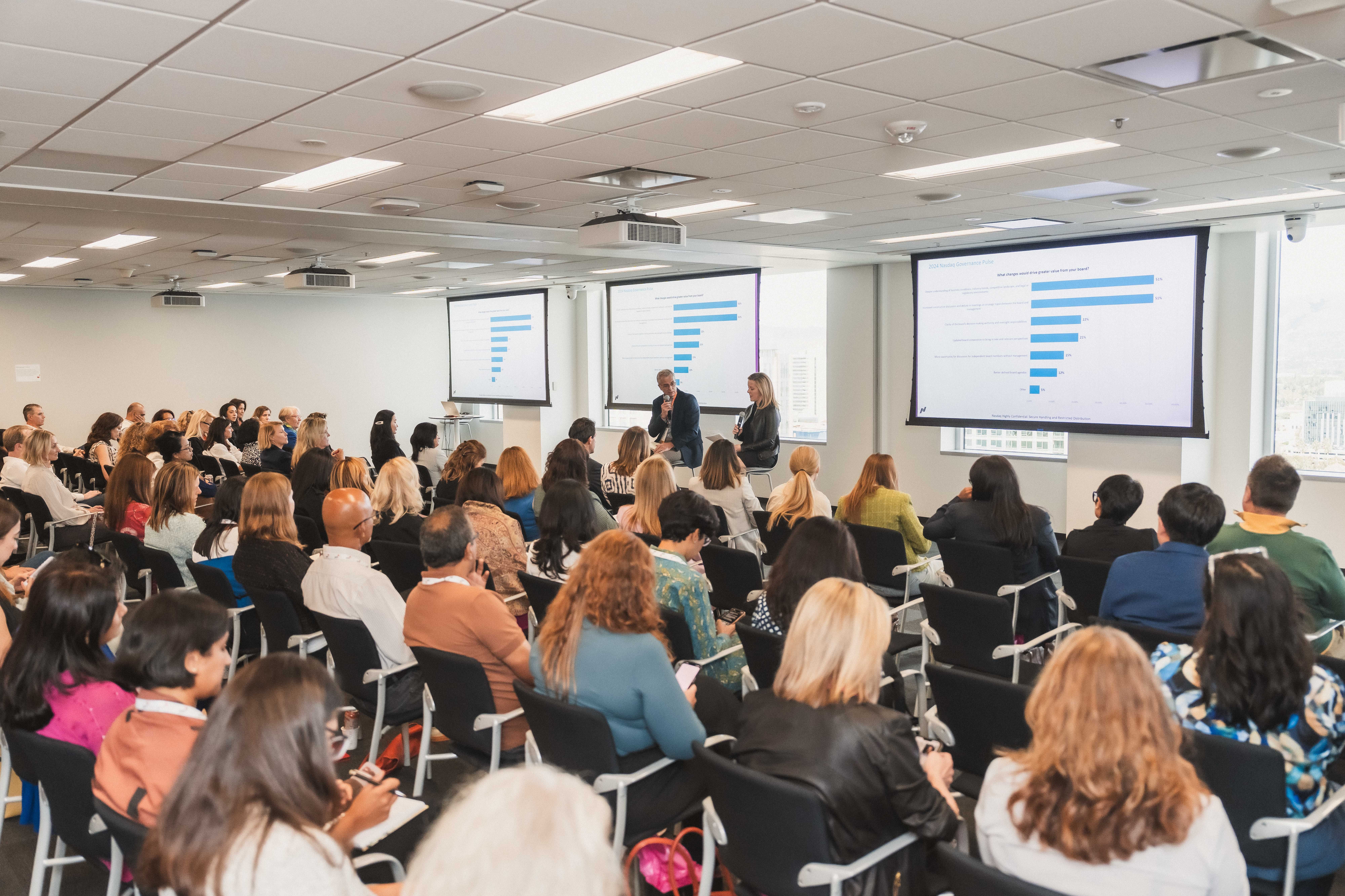 2024 Firstboard.io Innovation Summit sponsored by PwC: Busin...