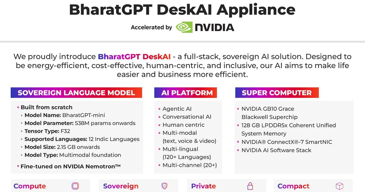 CoRover.ai Announces Large-Scale Deployment of Multilingual AI Platform ...