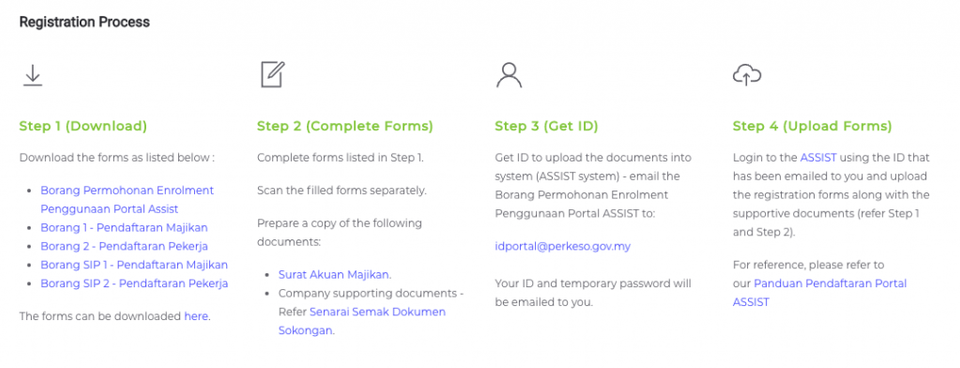 Understanding compulsory SOCSO coverage for employers of domestic ...