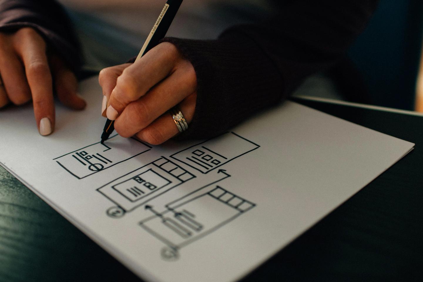 Why You Need Interactive Web Design