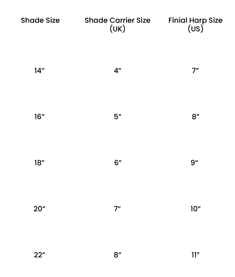 Lampshade Size Guide · Penny Morrison