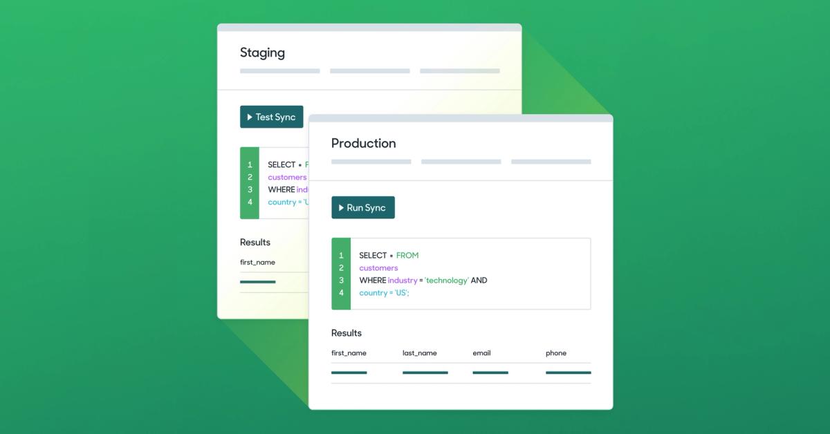 Introducing: Hightouch Environments | Hightouch