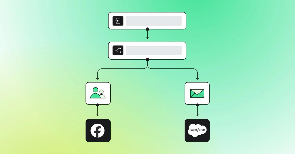 Understanding Journey Builders (Use Cases + Tools) | Hightouch