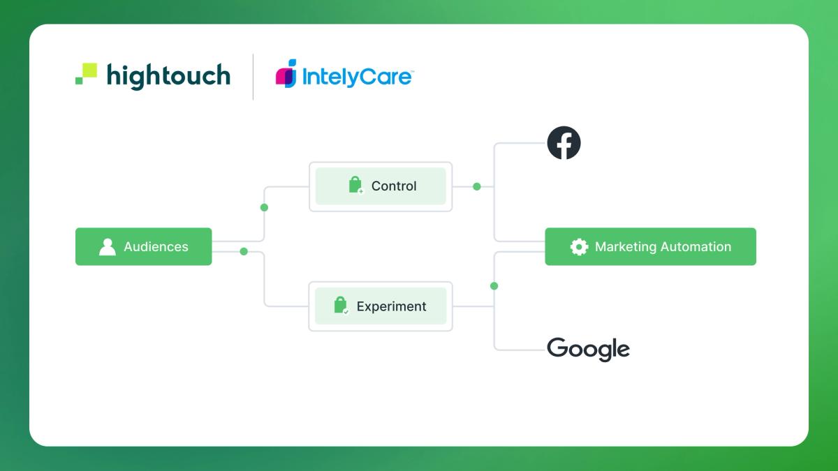 Saving $1M in Marketing Spend with Hightouch Customer Studio | Hightouch