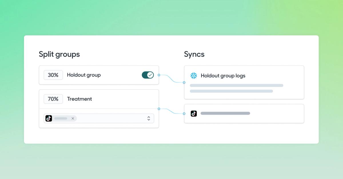 Splits: Run Omnichannel Experiments from the Warehouse | Hightouch