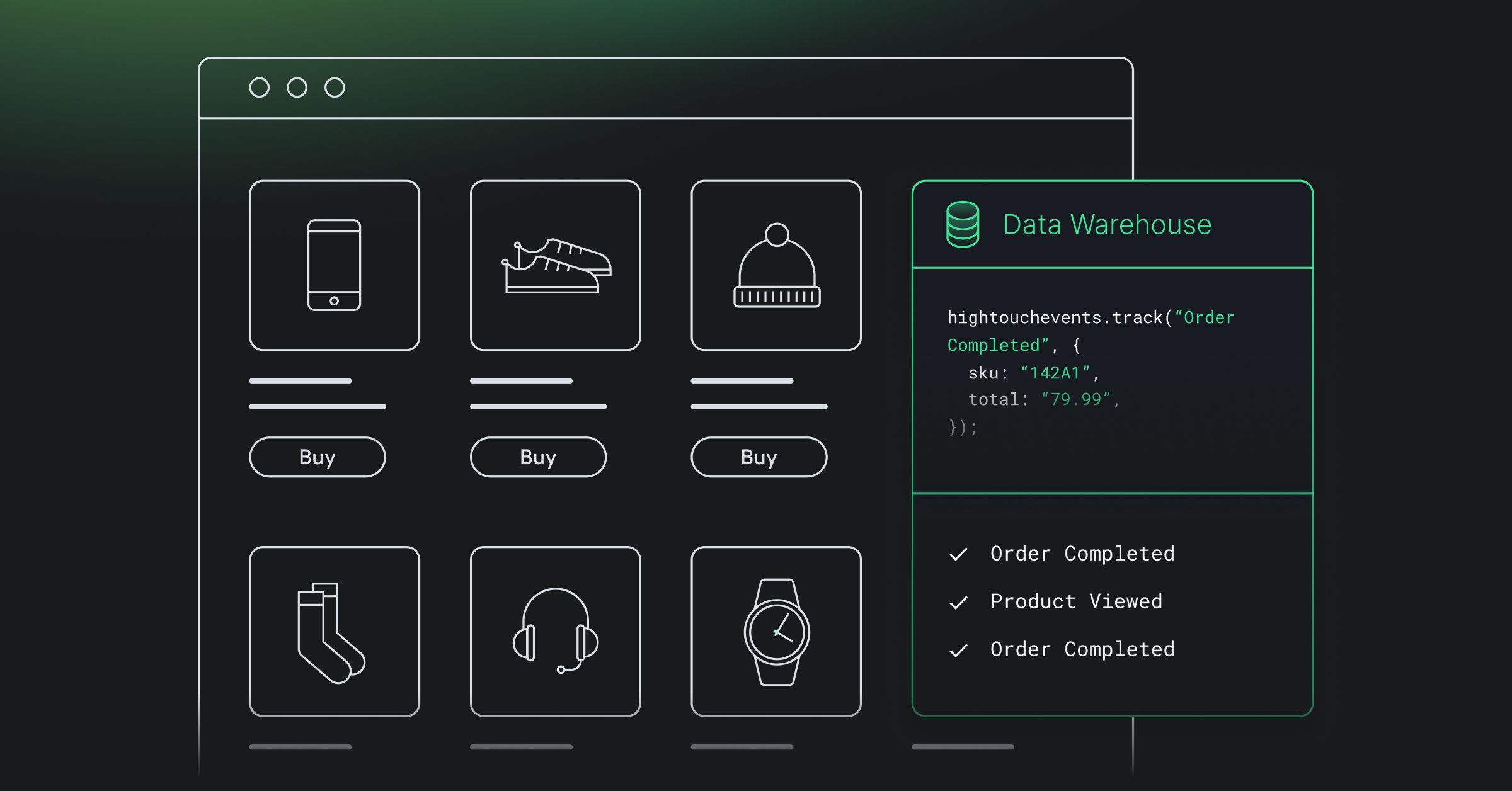 Hightouch Events | Hightouch