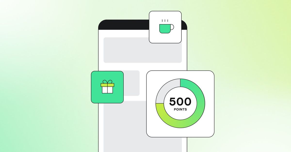 What is a loyalty program and how does it work? (Examples & Data ...