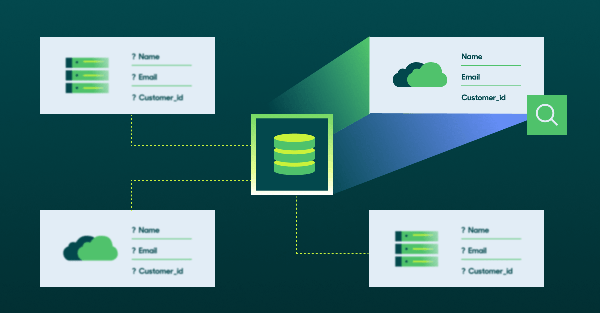 What Is Data Discovery and How Can It Benefit You | Hightouch