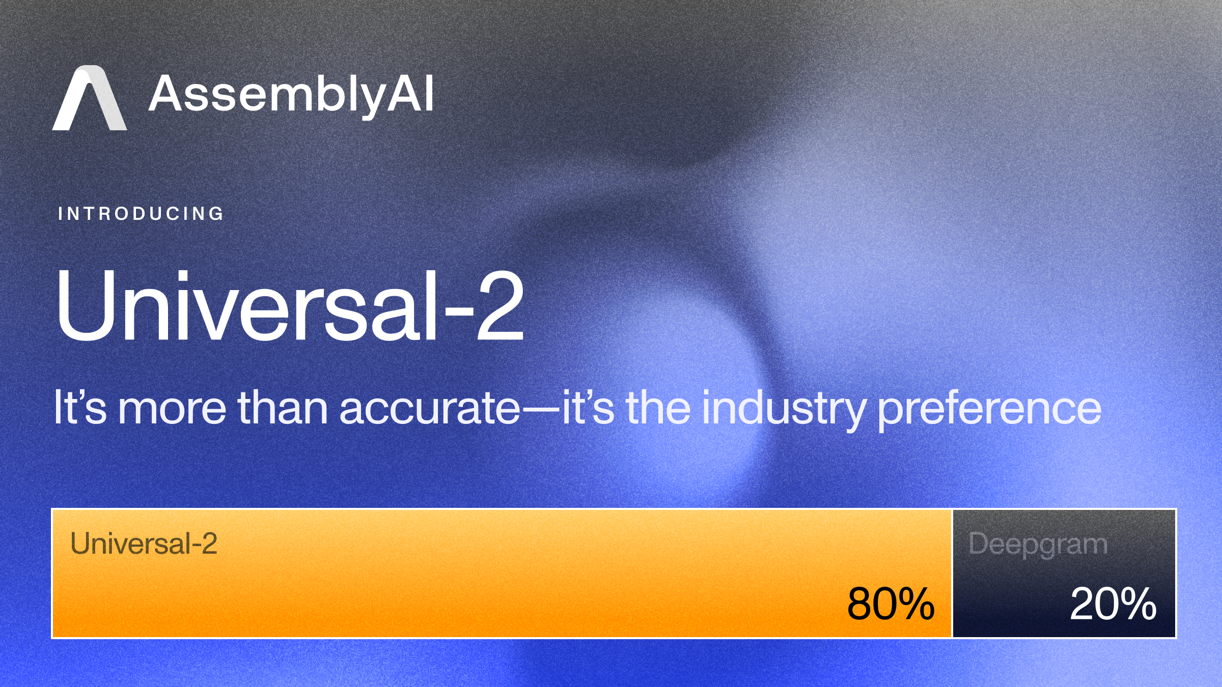 Deepgram AI vs AssemblyAI | Speech-to-Text