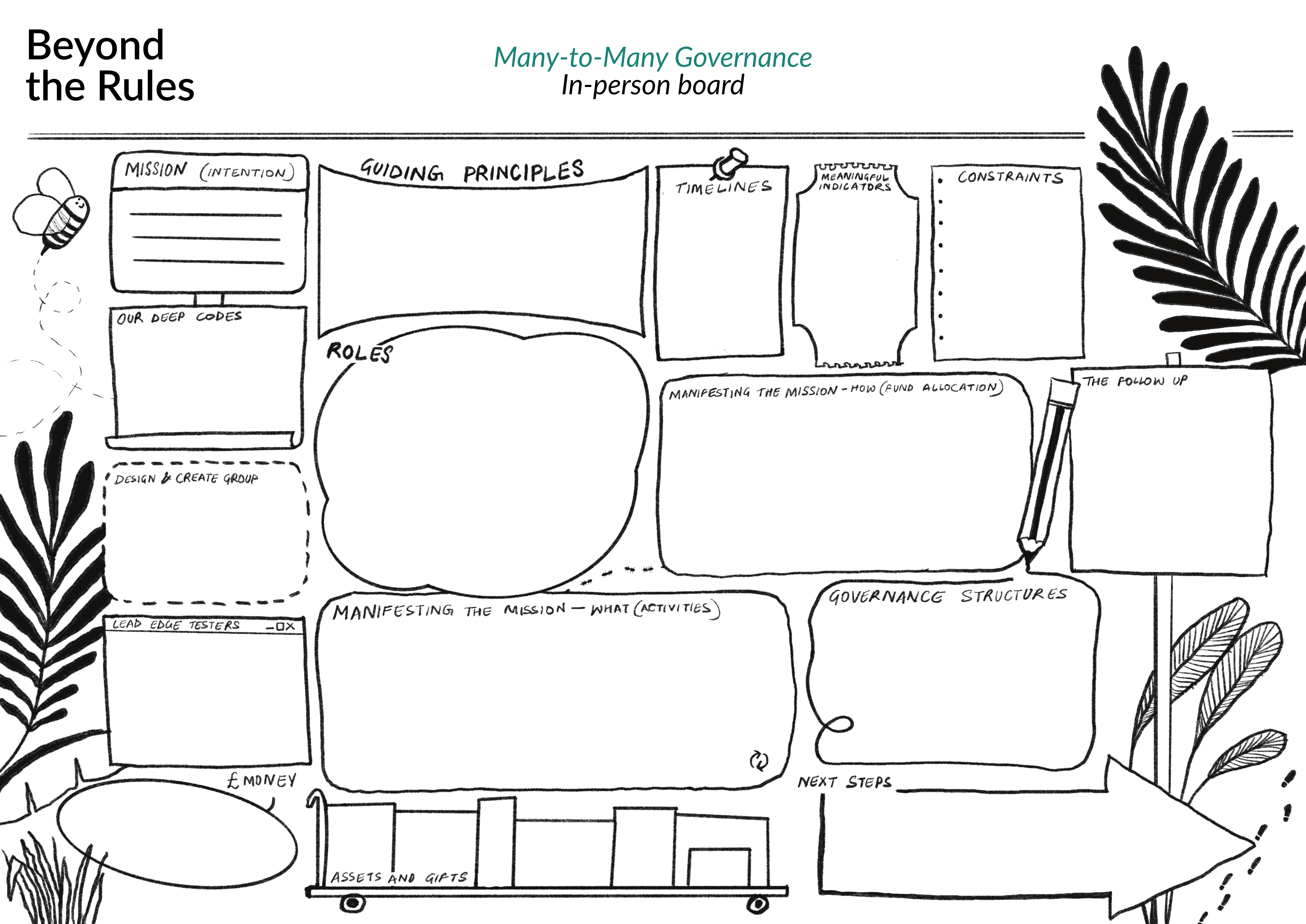 Kick Off Workshop Canvas | Tools & Examples - Many-to-Many System ...