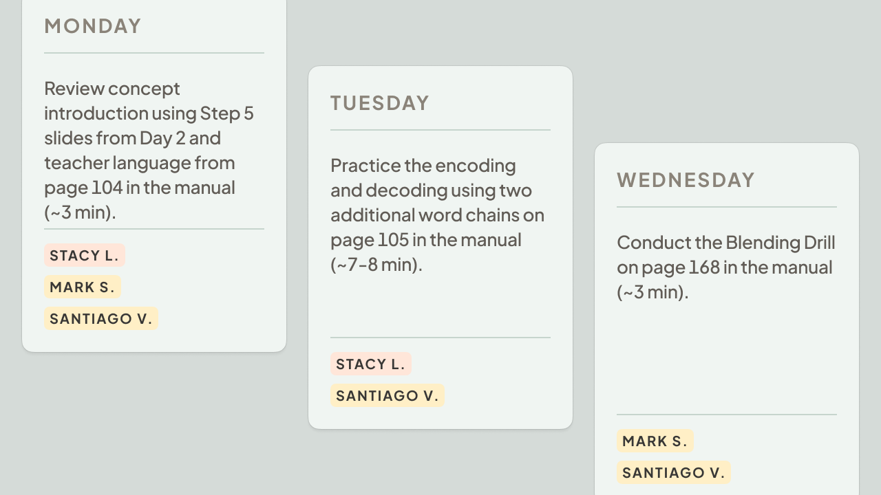 The all-in-one portal for UFLI Assessment and Planning · Project Read
