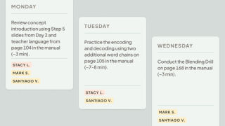 The all-in-one portal for UFLI Assessment and Planning · Project Read