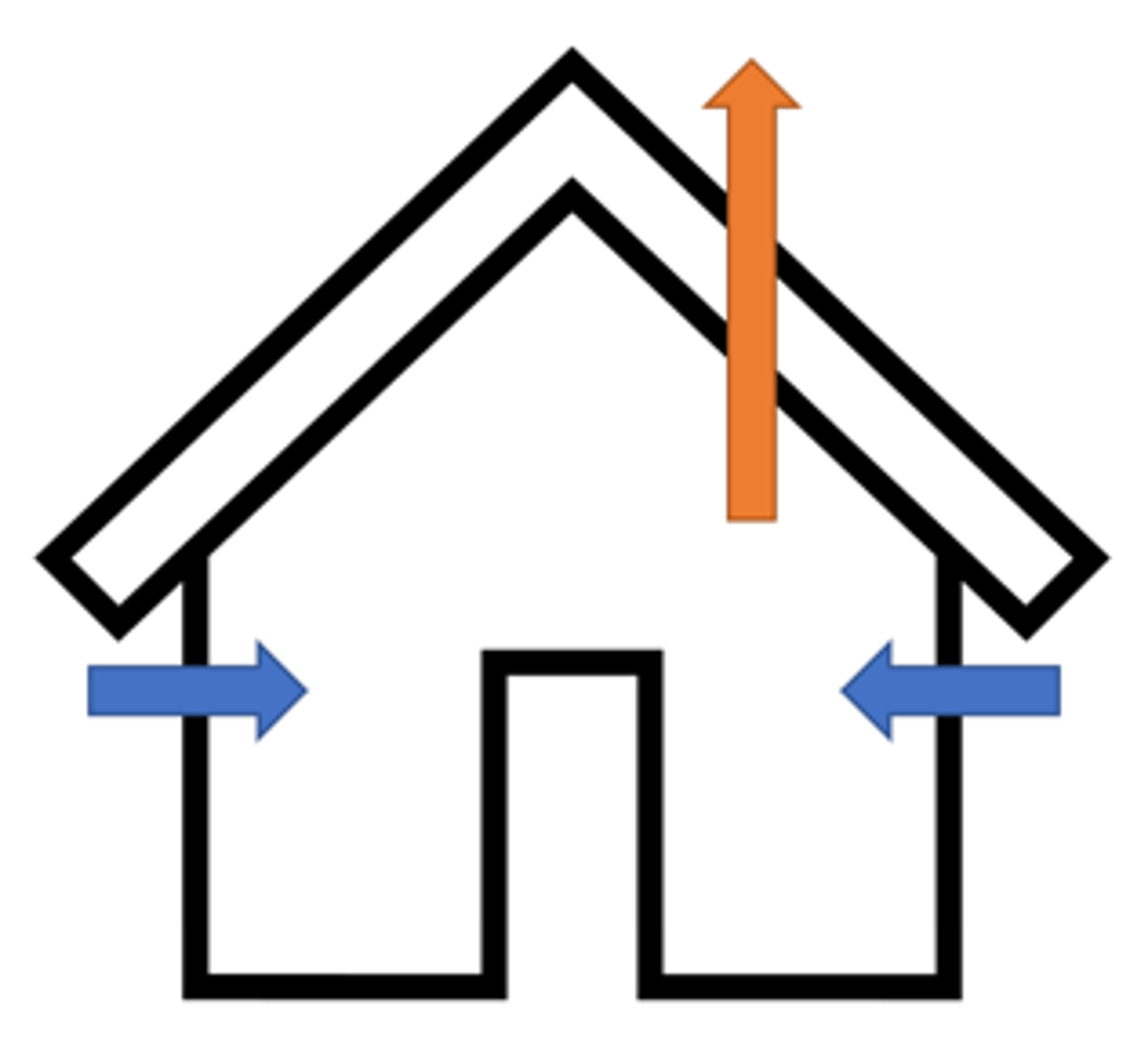 Ventilering av fritidsbolig | Mesterhus