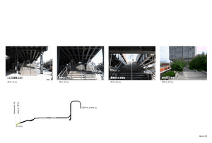 The High Line