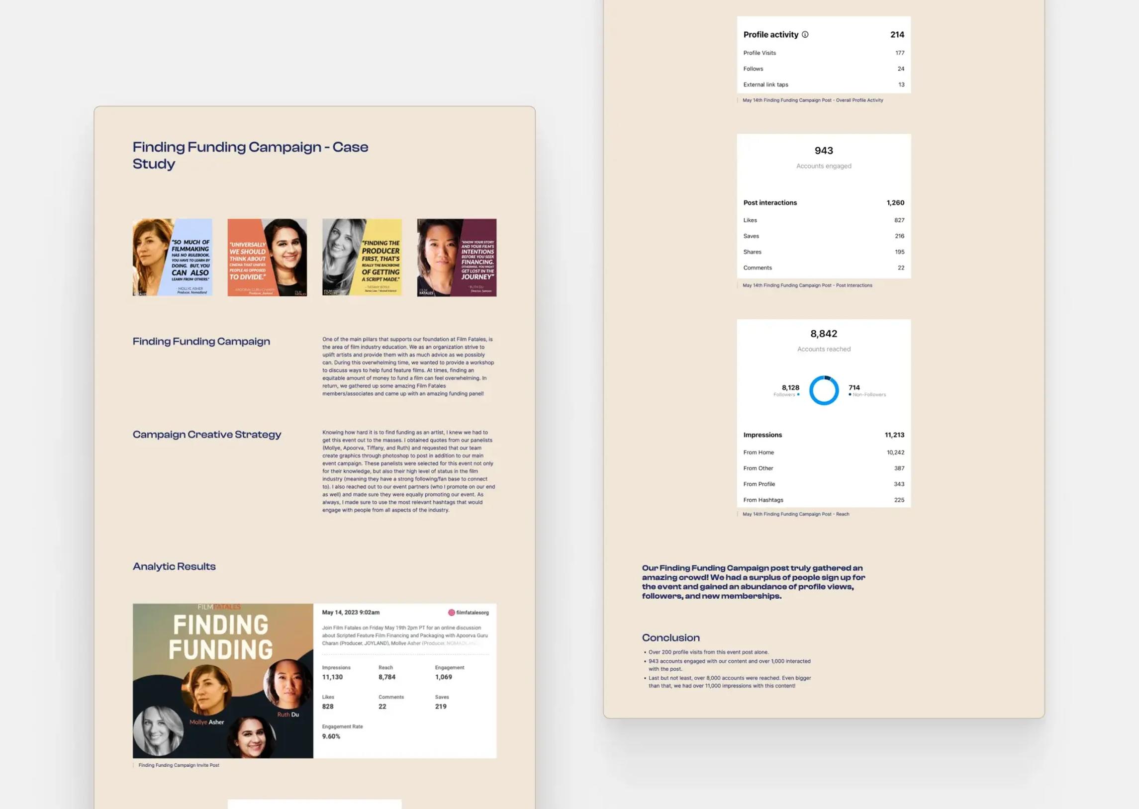 21 Social Media Portfolio Examples & The Guide to Build Yours