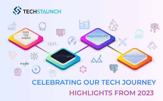 2023 in Review: Celebrating TechStaunch's Milestones & Innovations ...