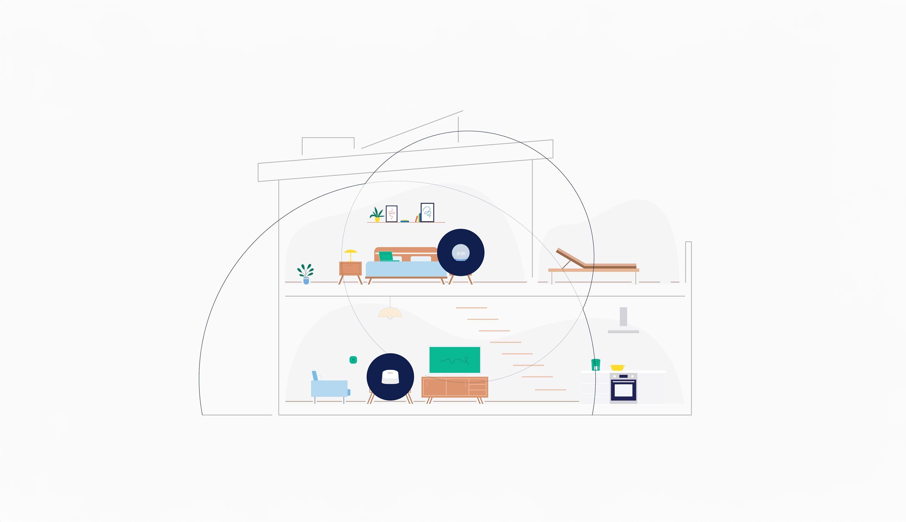 Get an Award-Winning eero Wi-Fi Router | eero Home Network Speed | Ezee ...