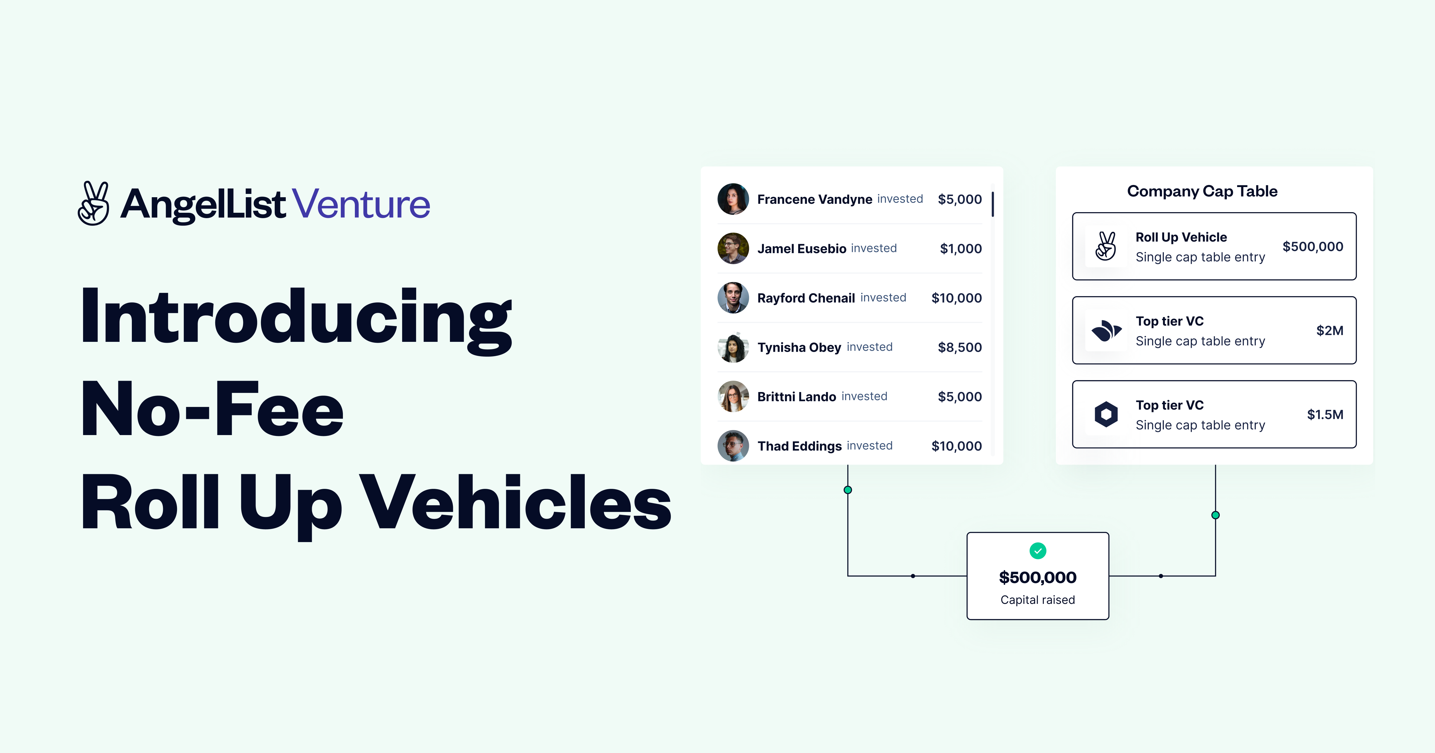 Eliminating Fees for Roll Up Vehicles | AngelList