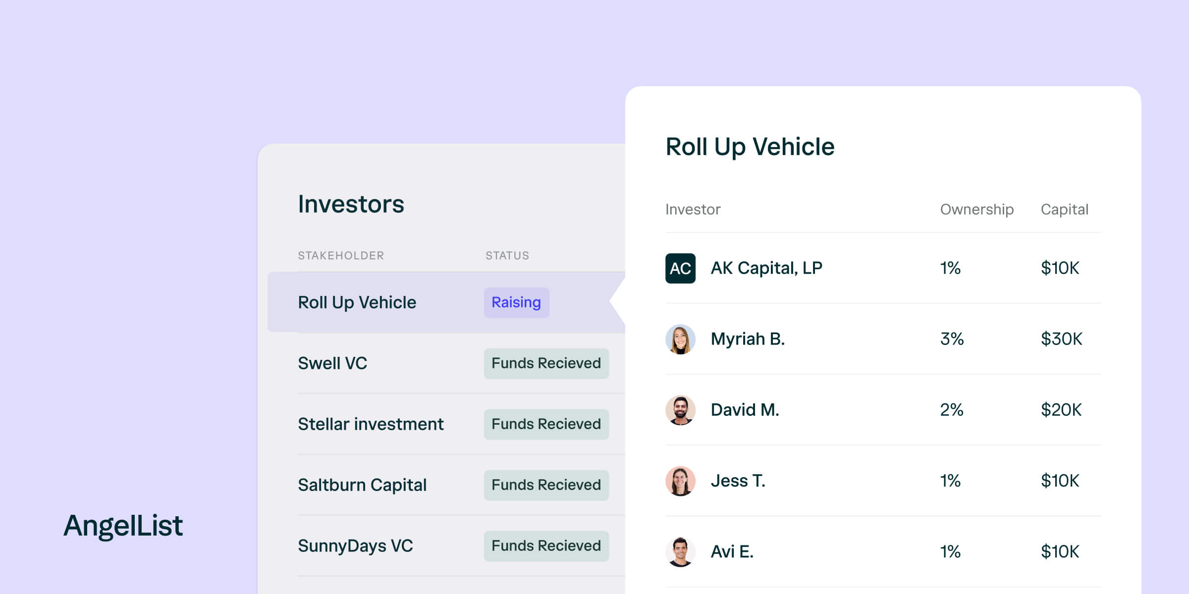 Roll Up Vehicle Cost Comparison | AngelList