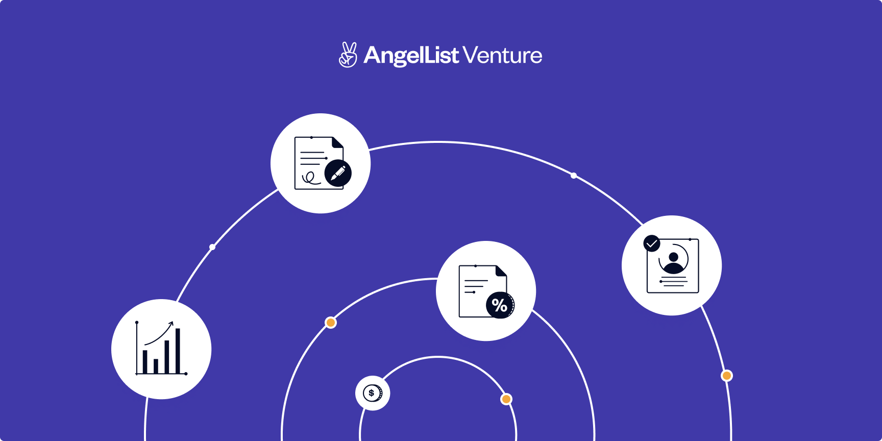 Introducing Transfers by AngelList Venture | AngelList