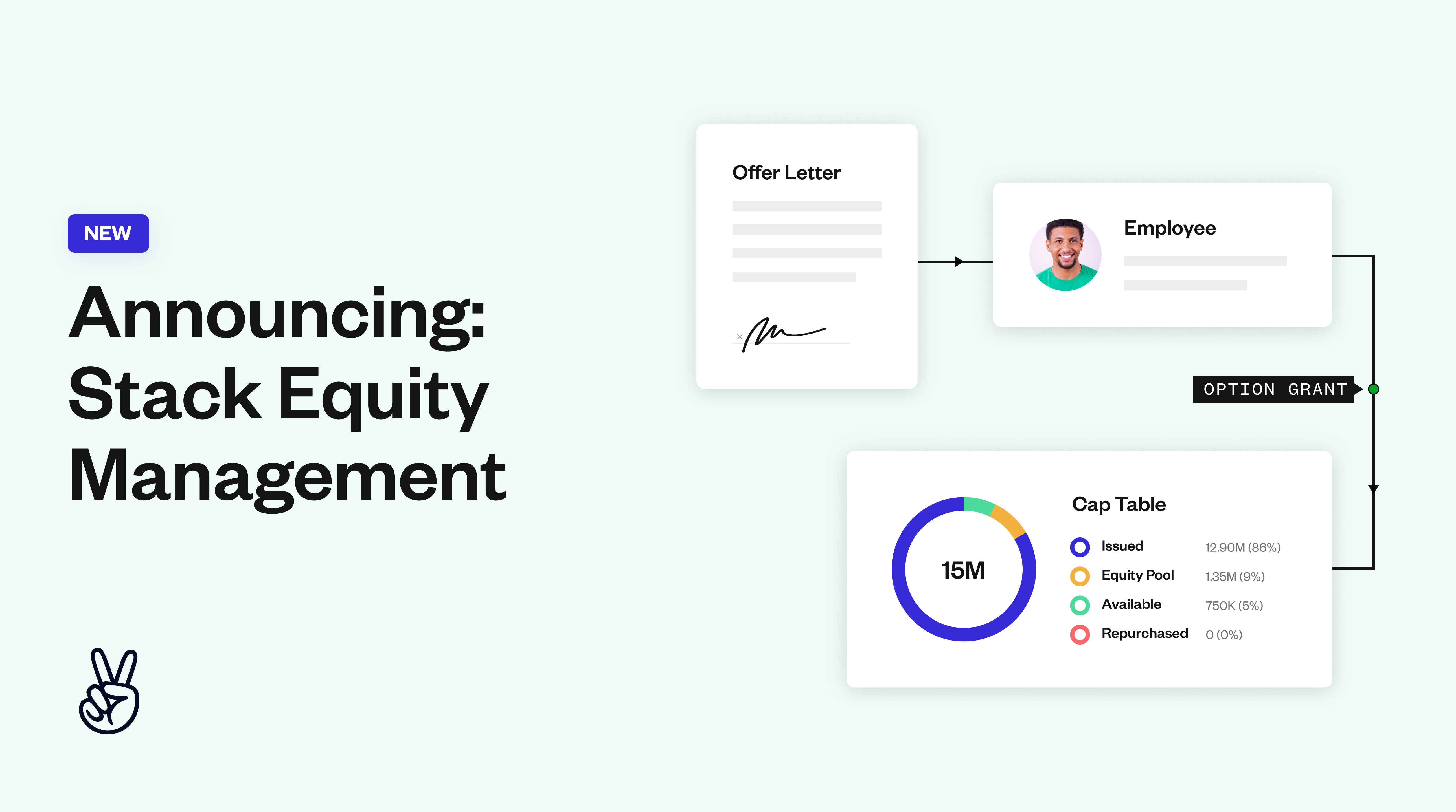 Announcing: Stack Equity Management | AngelList