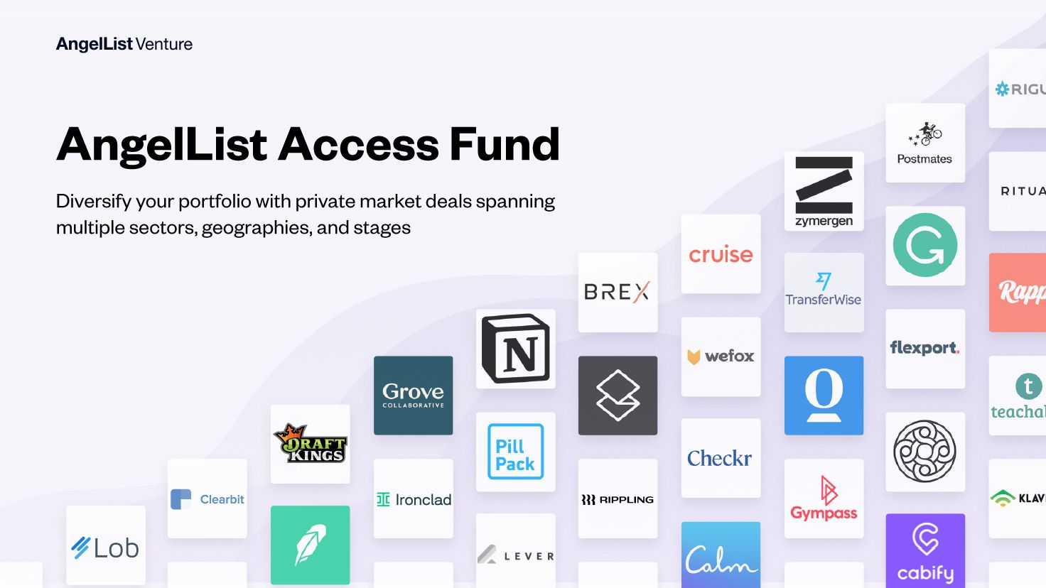 Introducing AngelList Access Fund | AngelList
