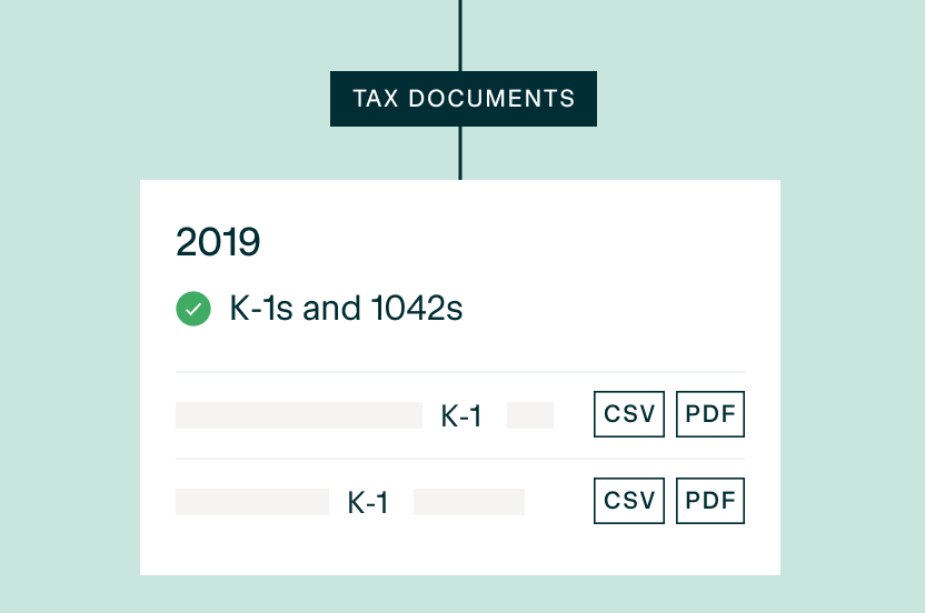 Syndicates: The easiest way to invest in startups | AngelList