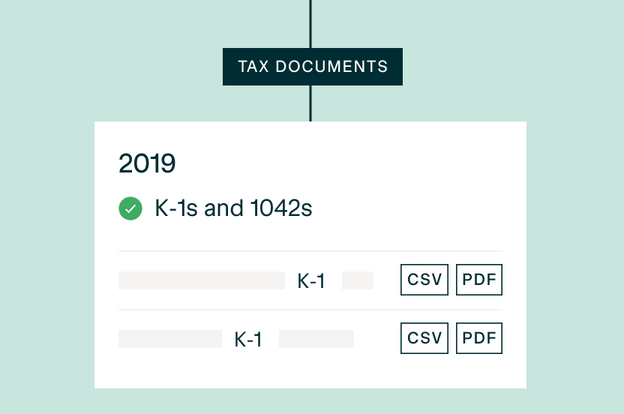 Syndicates: The easiest way to invest in startups | AngelList