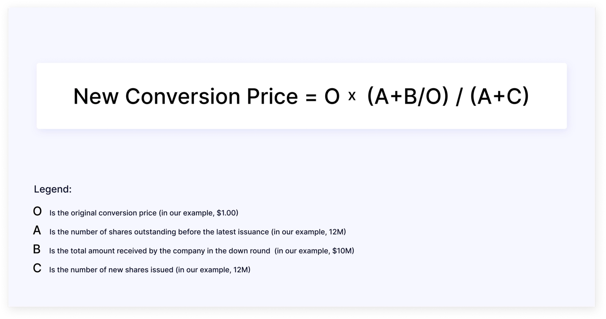 What is Anti-Dilution Protection? | AngelList Education Center