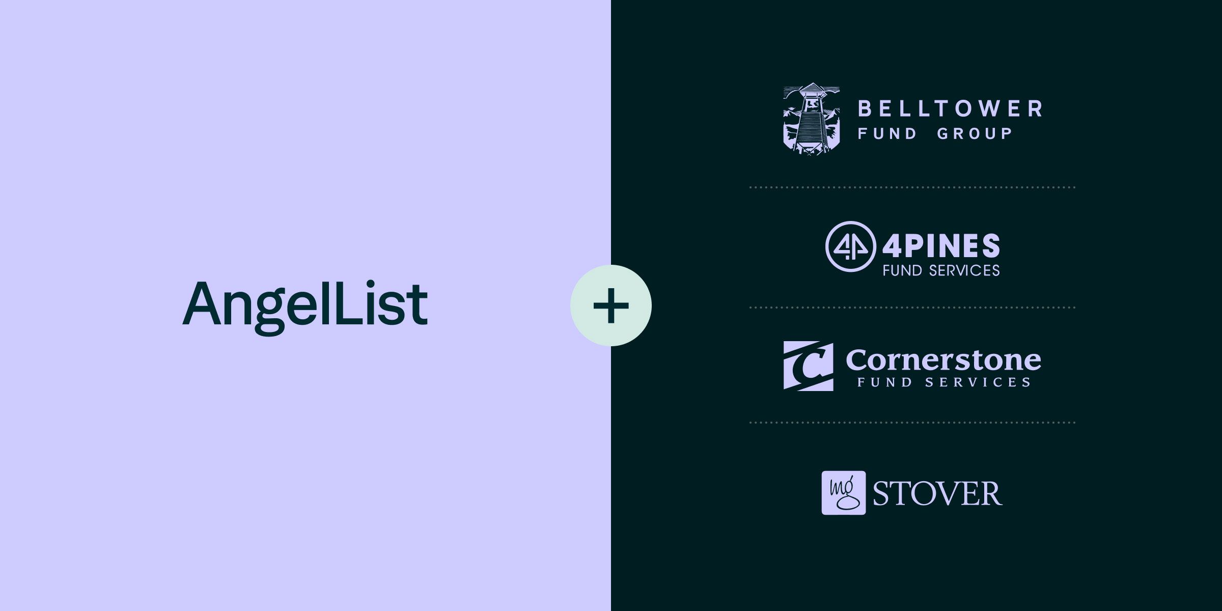 AngelList’s Preferred Partner Program | AngelList