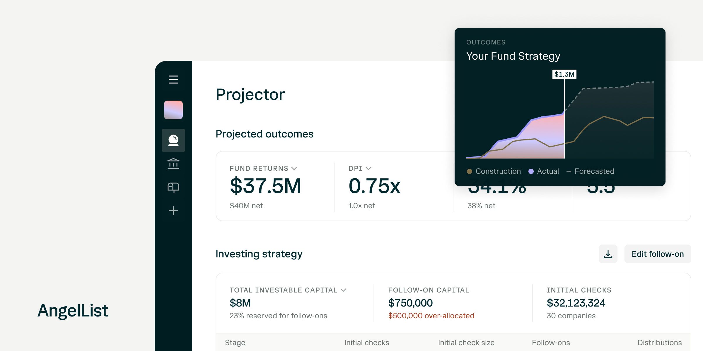 Projector | AngelList