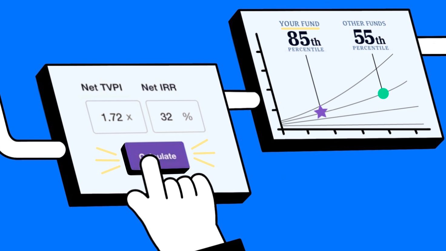 The AngelList VC Fund Performance Calculator Brings Transparency to ...
