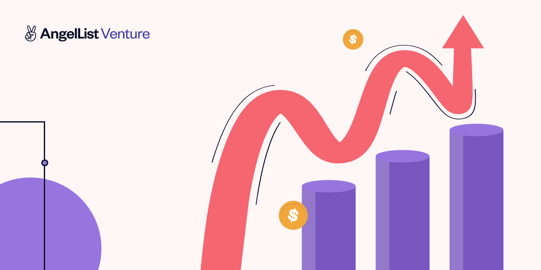 $500k Rolling Funds for Founders | AngelList