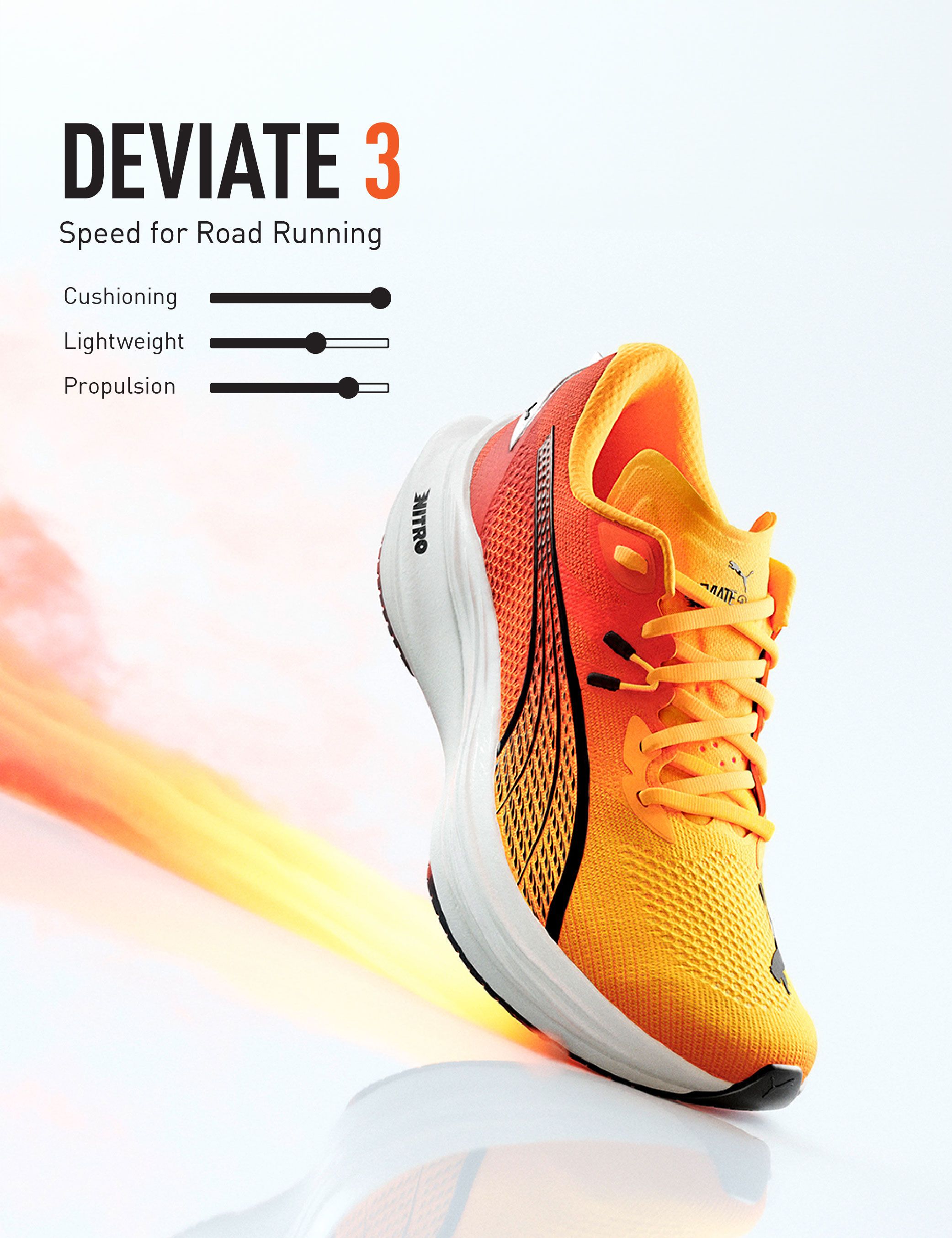 Buy Nitro Running Shoes Online for Men & Women at Best Prices | PUMA