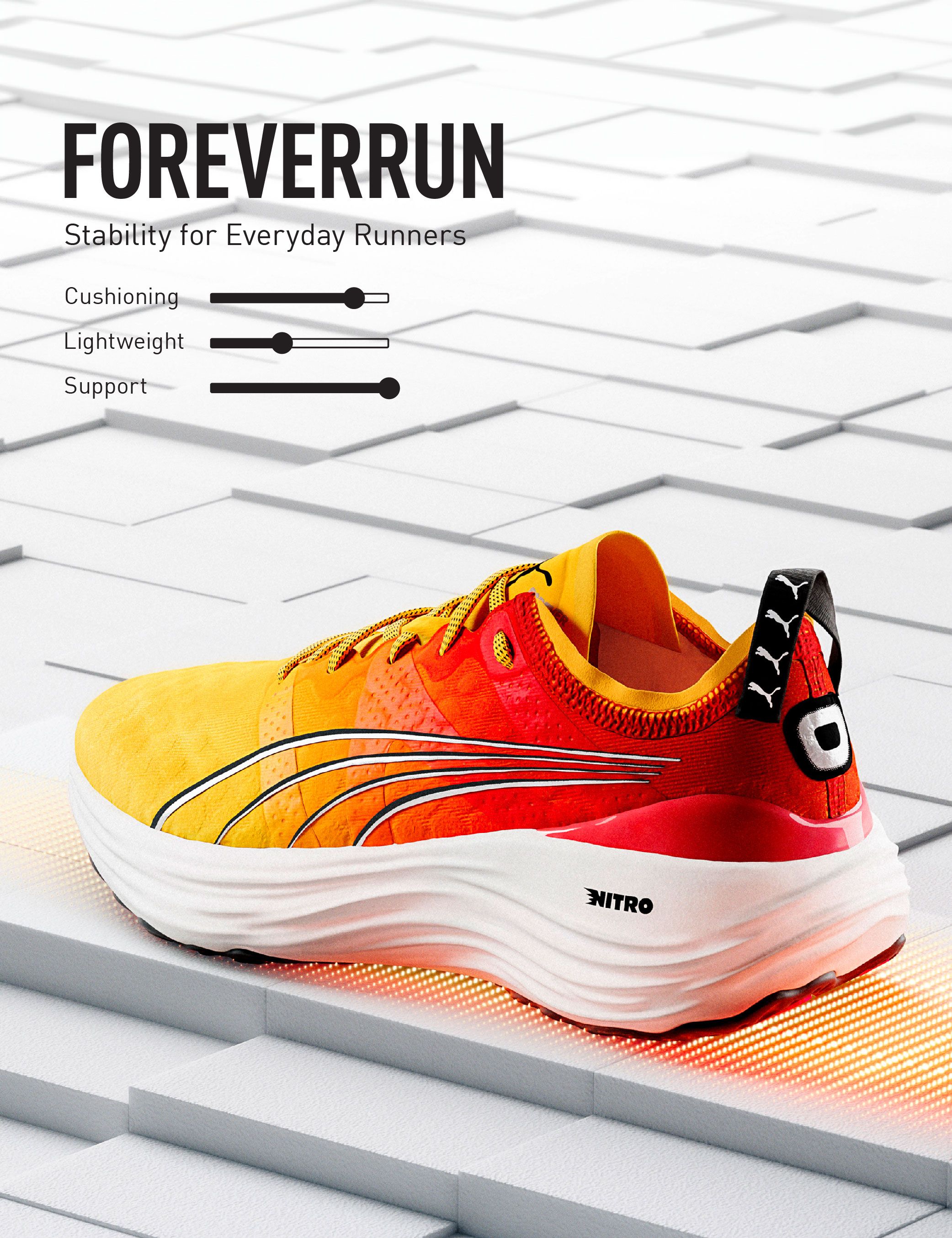 Buy Nitro Running Shoes Online for Men & Women at Best Prices | PUMA