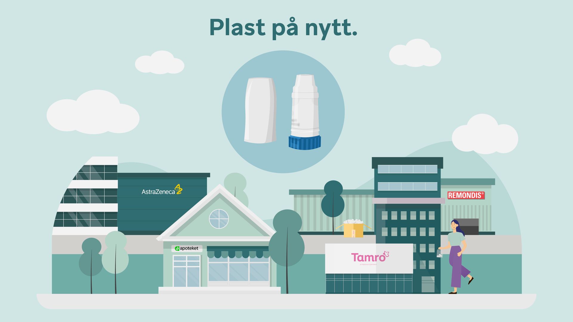 Tamro slutför förvärvet av ApoEx Privat Vård AB — Tamro