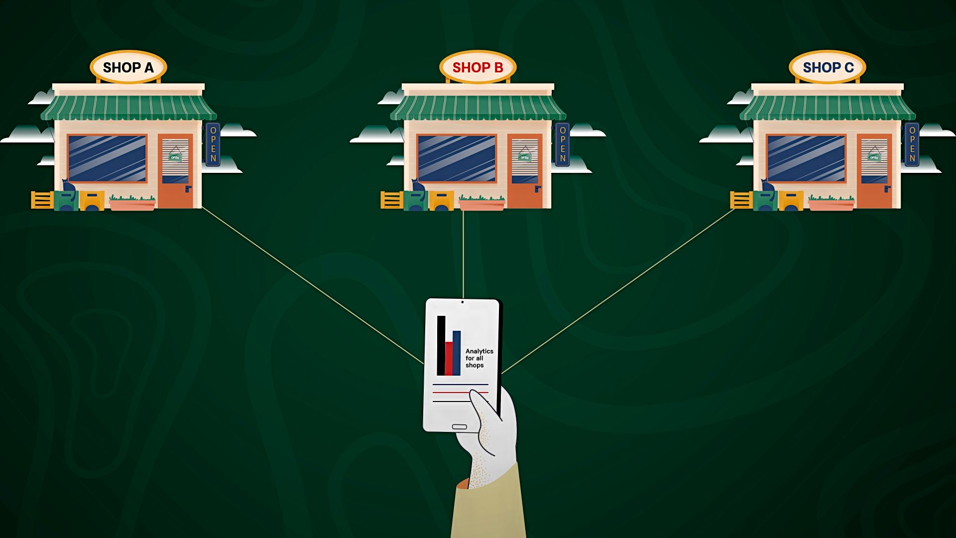 How to Manage Transactions from Your Different Business Branches in ...