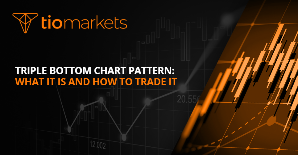 Triple Bottom Chart Pattern: What It Is and How to Trade It