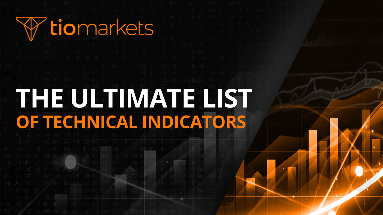 The Ultimate List of Technical Indicators on MT4 and MT5