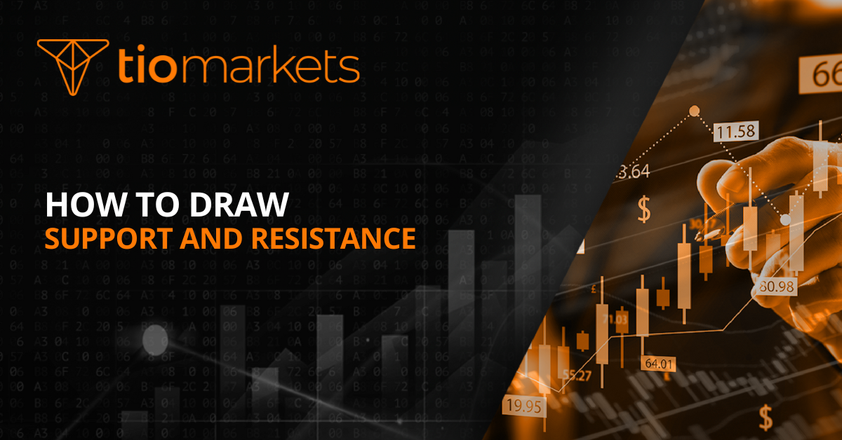 How to Draw Support and Resistance